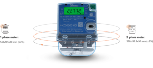 ZenMeter Smart Meter Manufacturers in Bangalore