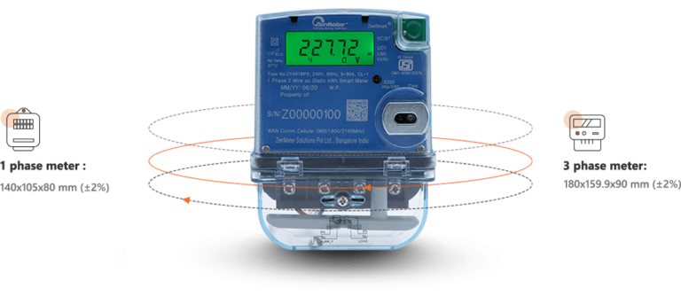 ZenMeter Smart Meter Manufacturers in Bangalore